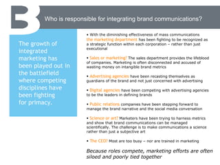 What is "integrated branding"? | PPT