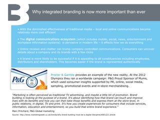 What is "integrated branding"? | PPT