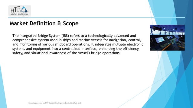 integrated bridge pdf.pdf