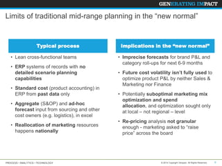 Integrated business planning | PPTX