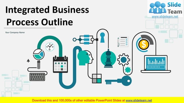 Integrated Business Process Outline PowerPoint Presentation Slides | PPT