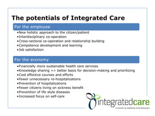 Integrated Care | PPTX