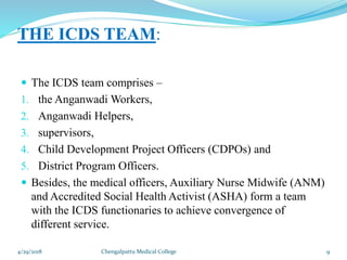 Integrated Child Development Services | PPTX