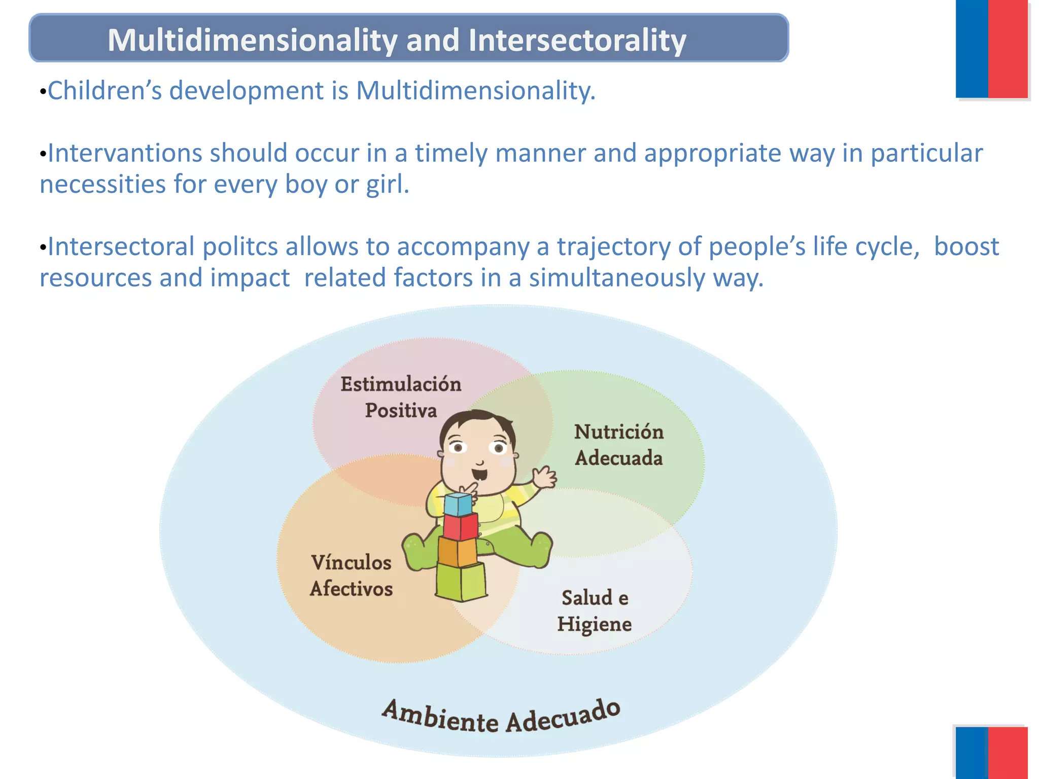 Integrated child protection system–chile crece contigo | PPT