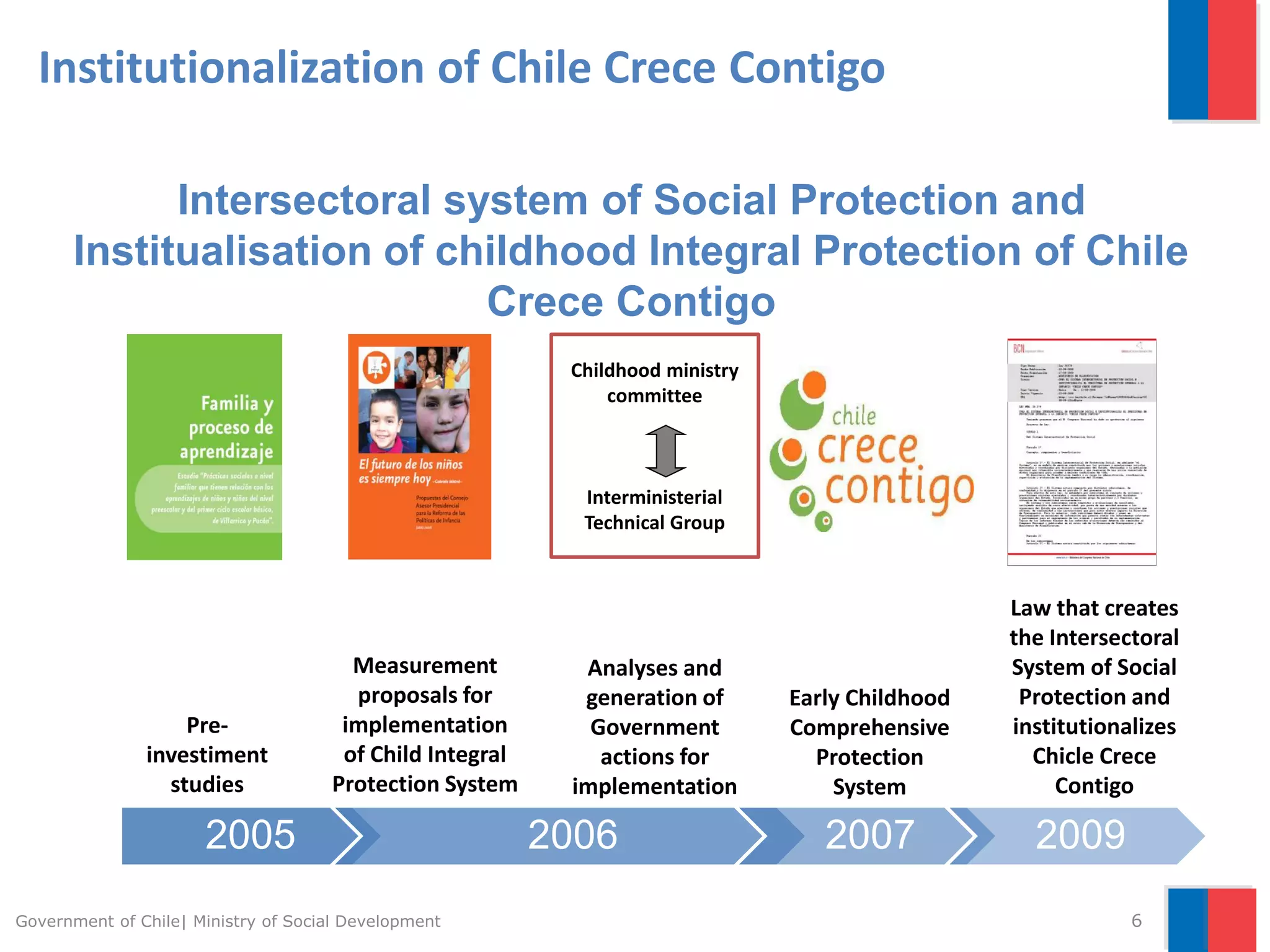 Integrated child protection system–chile crece contigo | PPT