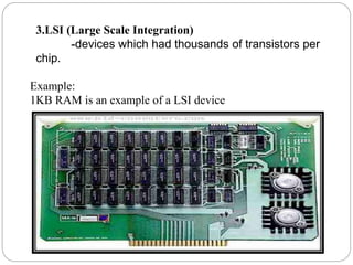 Integrated circuit | PPTX