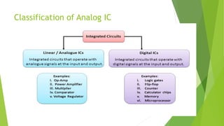 Integrated circuit | PPTX