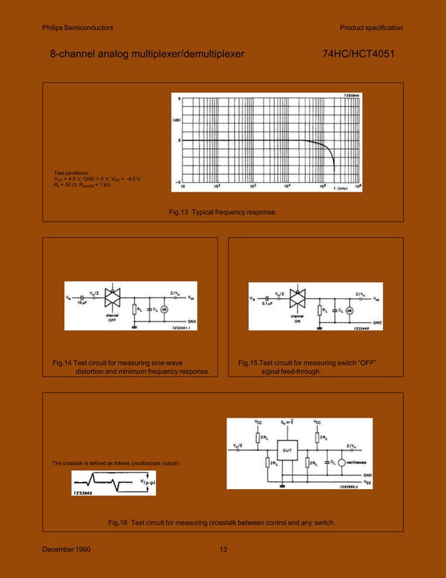 Integrated circuit (data sheet) | PDF