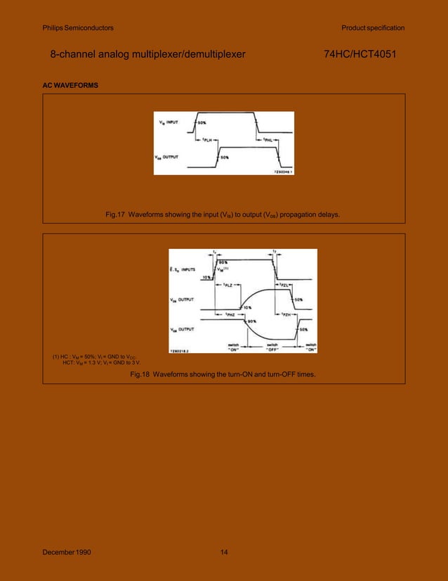 Integrated circuit (data sheet) | PDF