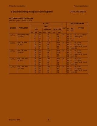 Integrated circuit (data sheet) | PDF