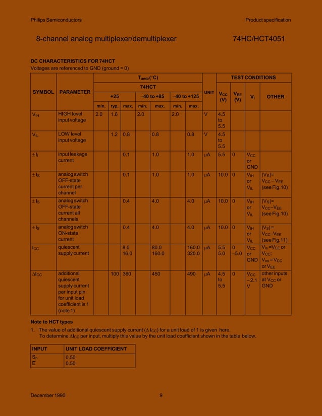 Integrated circuit (data sheet) | PDF
