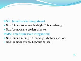 Integrated circuit (IC).pptx