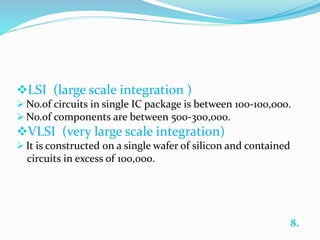 Integrated circuit (IC).pptx