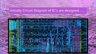 Integrated Circuit Manufacturing | PPTX