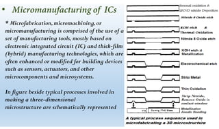Integrated circuit manufacturing techniques | PDF