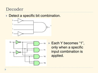 5.8 Integrated circuits | PPTX