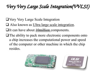 Integrated circuits | PPTX