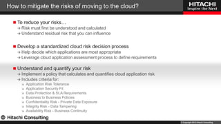 Integrated Cloud Framework: Security, Governance, Compliance, Content ...