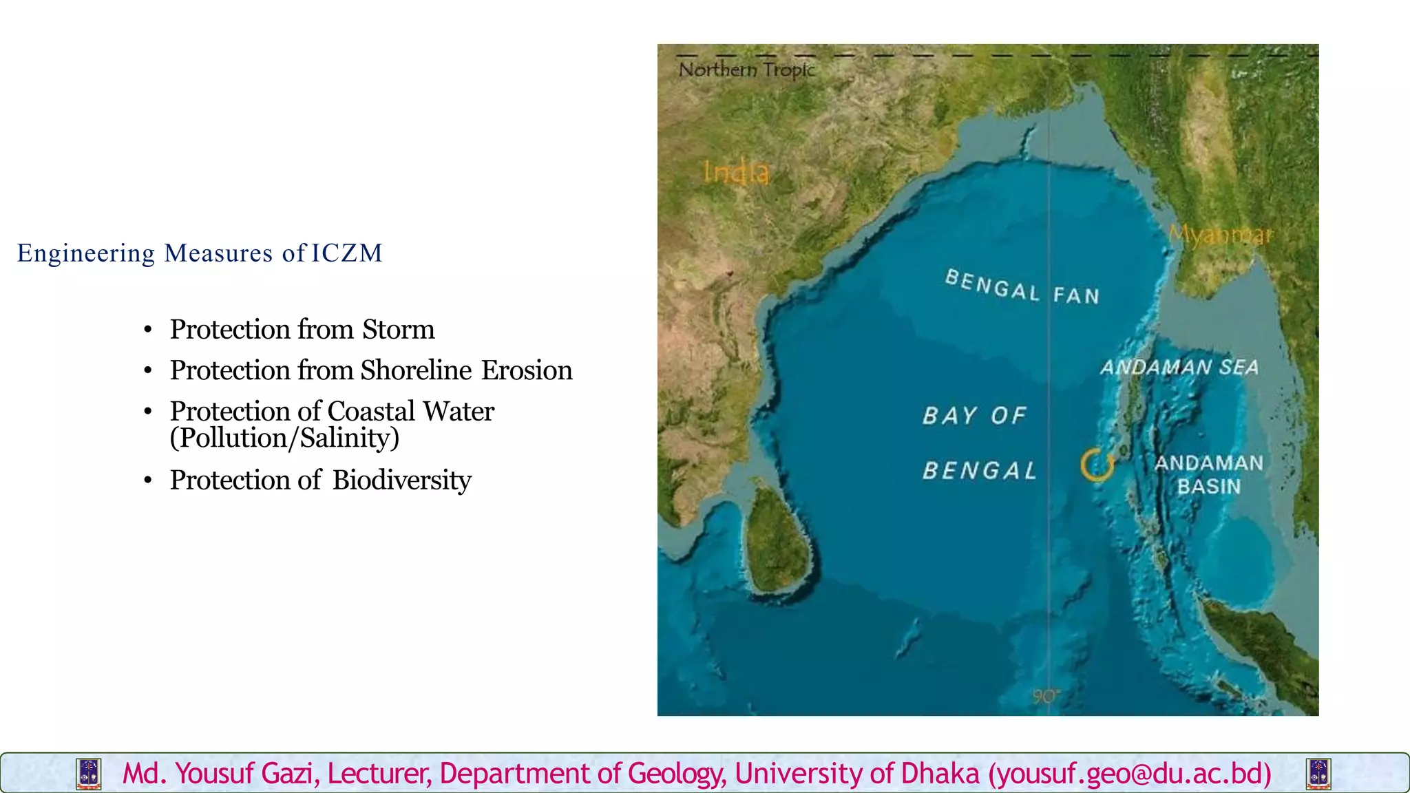 Integrated_Coastal_Zone_Management.pptx