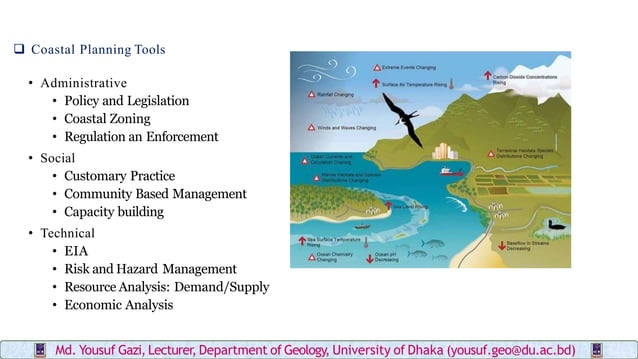 Integrated_Coastal_Zone_Management.pptx