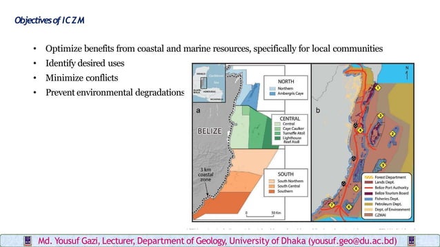 Integrated_Coastal_Zone_Management.pptx