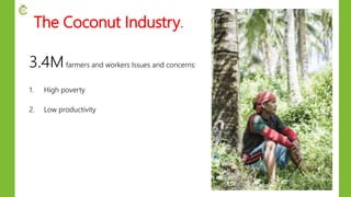 Integrated coconut process pilipinas | PPT