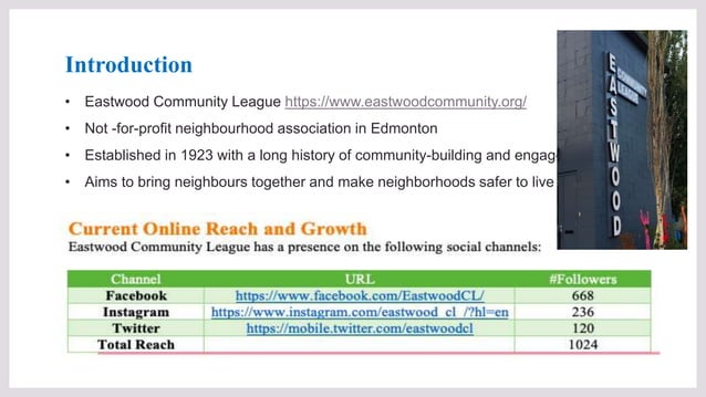 integrated communication plan .pptx | Social Networking | Internet