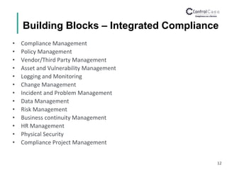 Integrated Compliance | PPTX | Cloud Computing | Internet