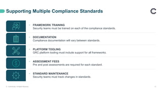 Integrated Compliance Webinar.pptx