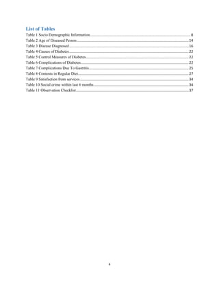 Integrated concurrent field practice iii report draft2 | PDF