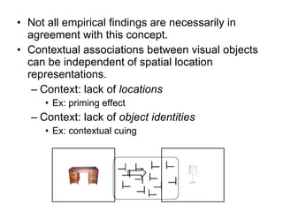 Integrated Contextual Representation For Objects’ | PPT