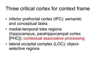 Integrated Contextual Representation For Objects’ | PPT