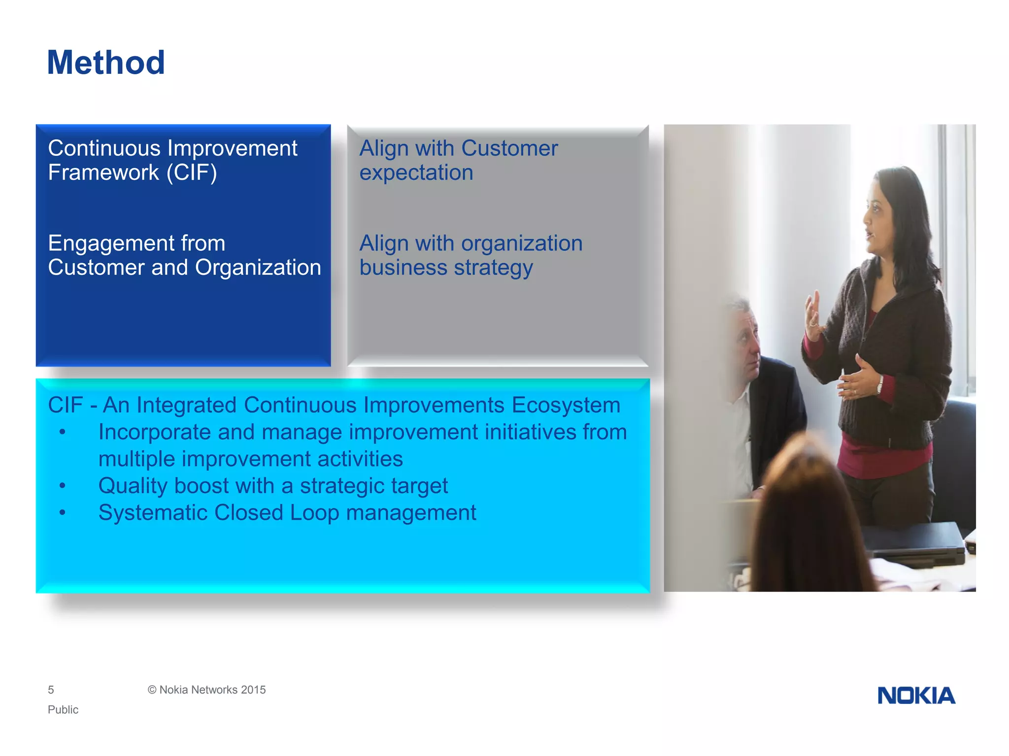 Integrated Continuous Improvements Ecosystem | PDF