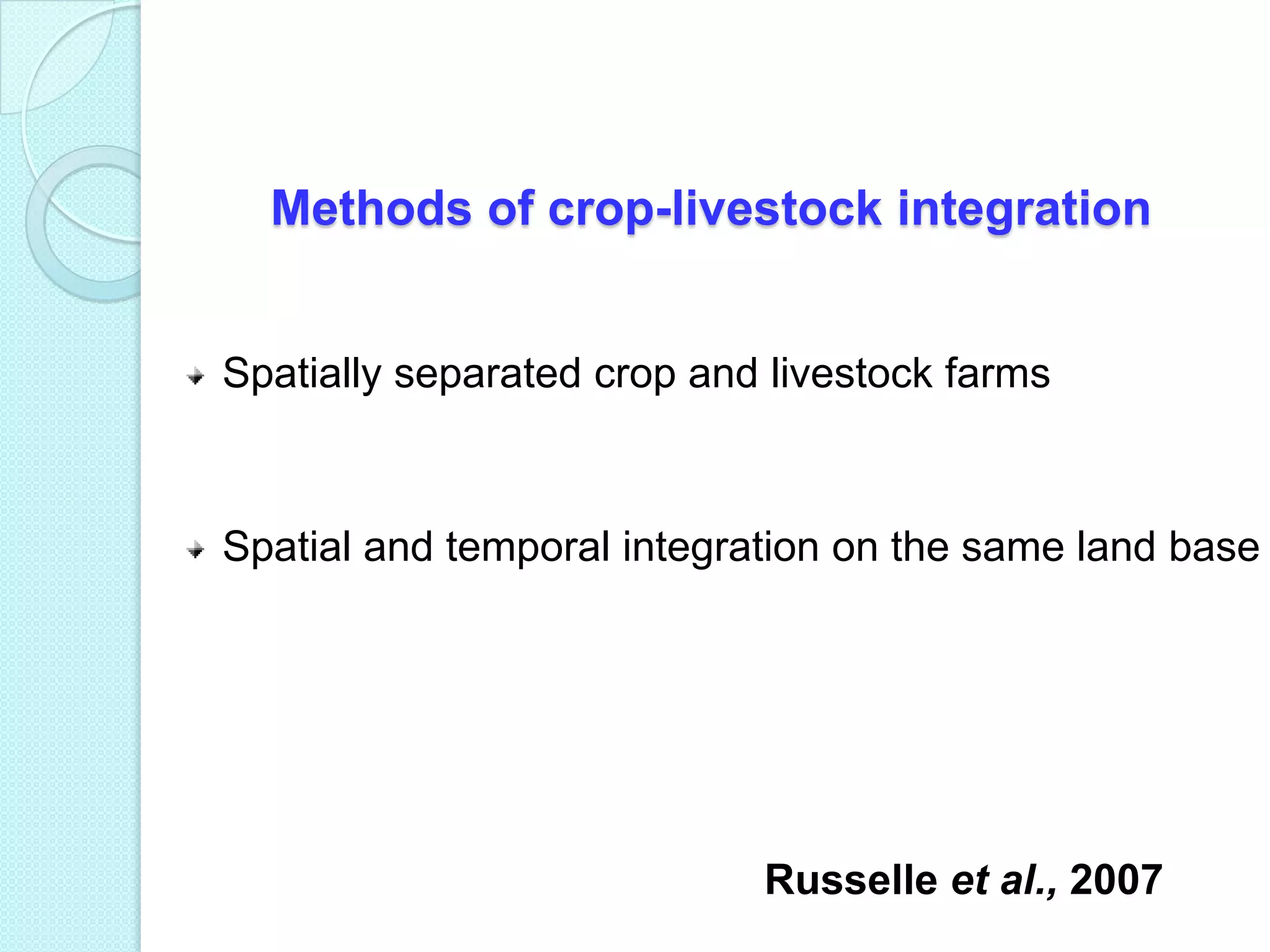 Integrated crop livestock system for sustainable crop production | PPT