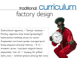 Integrated Curriculum | PPT