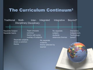 Integrated curriculum | PPT