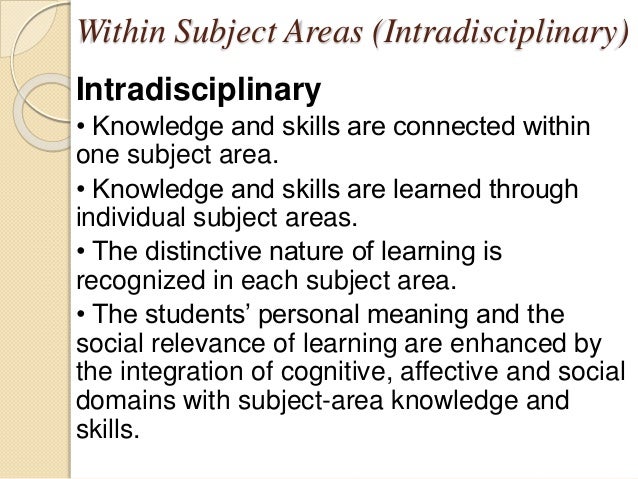 Integrated curriculum all aspects by KHURRAM RAFI
