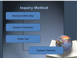 Integrated curriculum Design | PPT