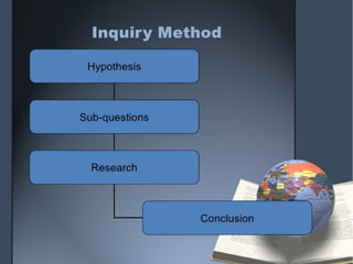 Integrated curriculum Design | PPT