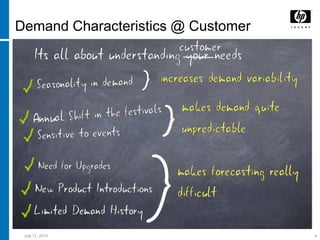 Integrated demand planning approach | PPT