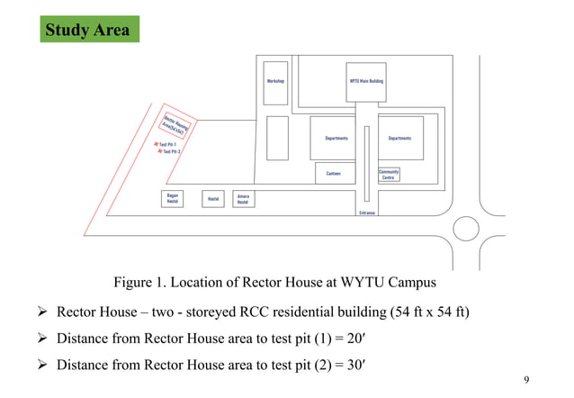 Integrated Design Project (Geotech)_1.pdf