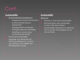 Integrated development plan | PPT