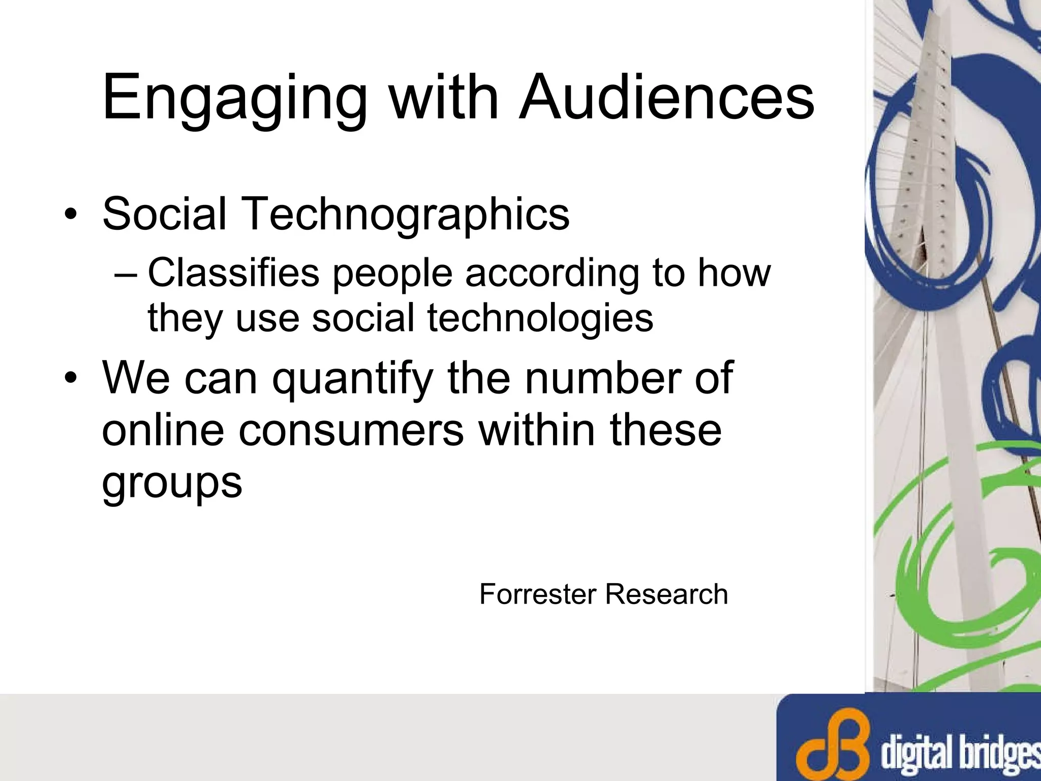 Integrated Digital Strategies Kate Elphick Digital Bridges | PPT