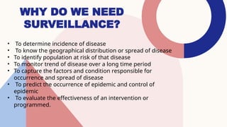 Integrated diseases surveillance program.pptx