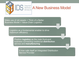 Integrated Distribution Services: The Asian Context | PPTX