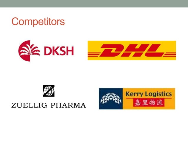 Integrated Distribution Services: The Asian Context | PPTX