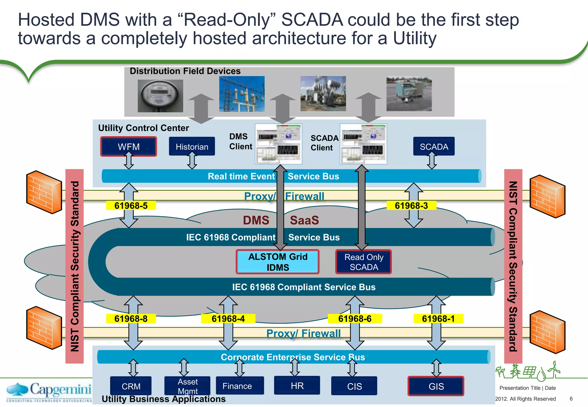 Alstom Grid And Capgemini Form Global Alliance For Smart Grid: About ...