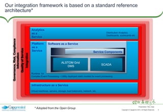 Alstom Grid And Capgemini Form Global Alliance For Smart Grid: About ...