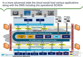 Alstom Grid And Capgemini Form Global Alliance For Smart Grid: About ...