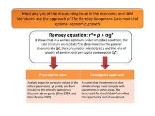 Integrated economic and climate modelling | PPTX